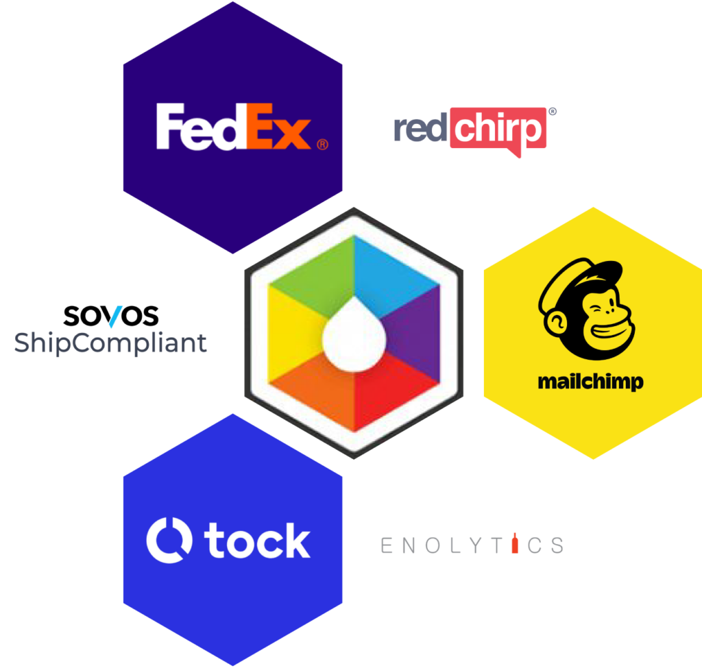 Optimize Sales with the Best DTC Winery Software | eCellar1